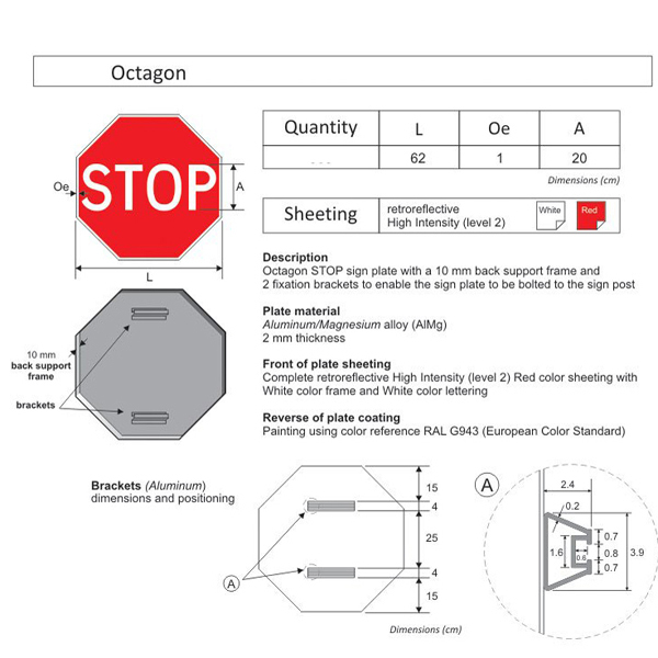 High-visibility regulatory traffic signs