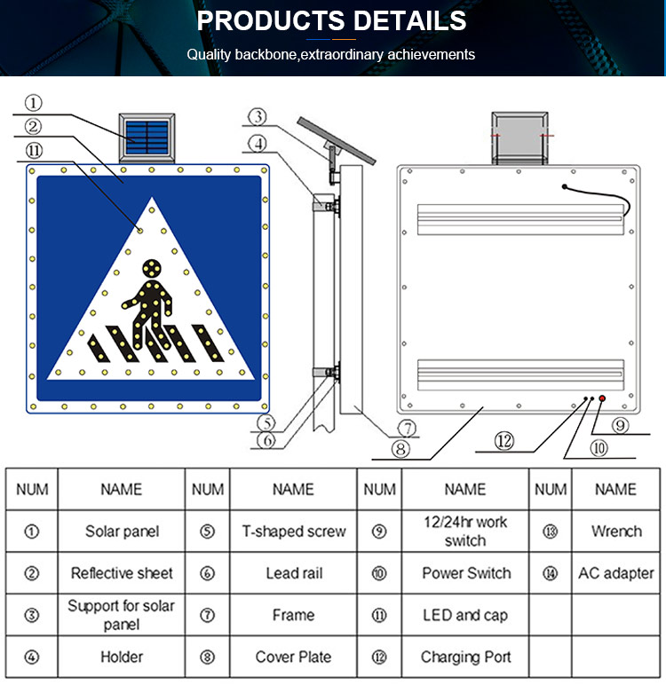 LED light rectangular traffic road sign