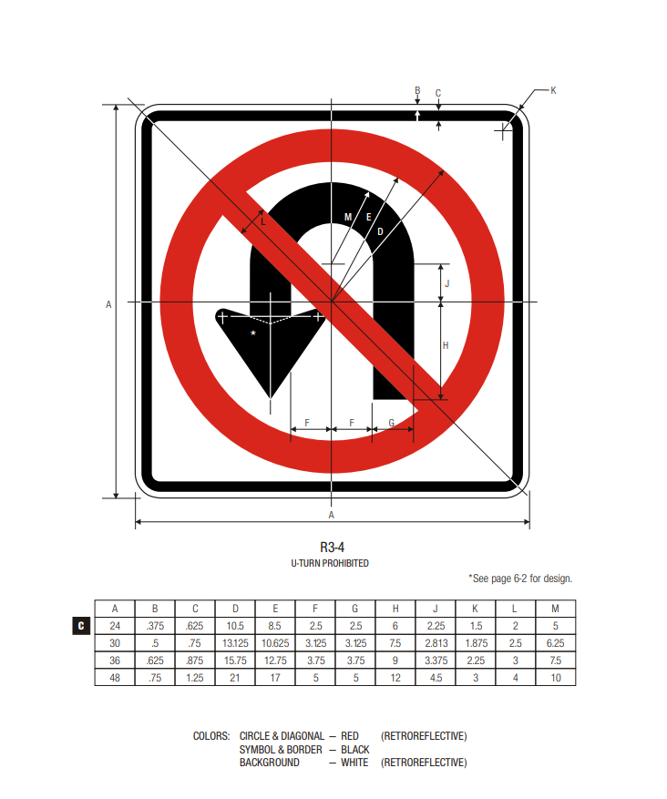 Professional custom various safety signs