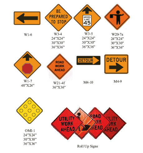 Traffic construction signs for road construction